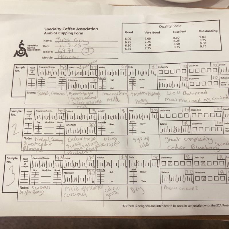 Bay Coffee Roasters, Coffee Beans Online, Welsh Roasted Coffee | Bay ...